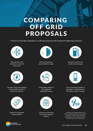 Off Grid Solar Guide